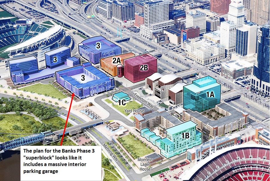 The Banks Phase 3 | Ideas for Cincinnati Urbanism